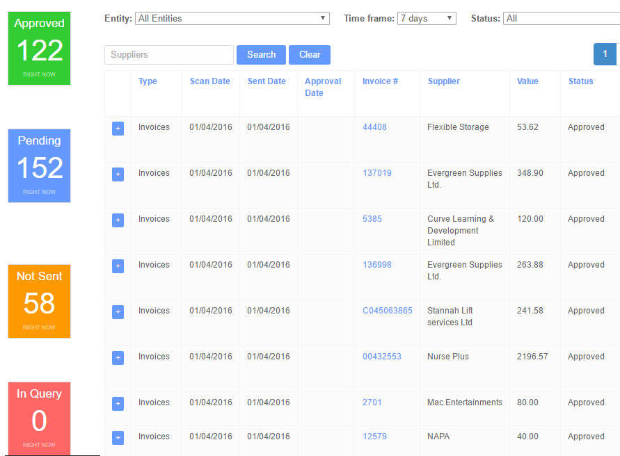 Workflow & Approvals - FileDirector